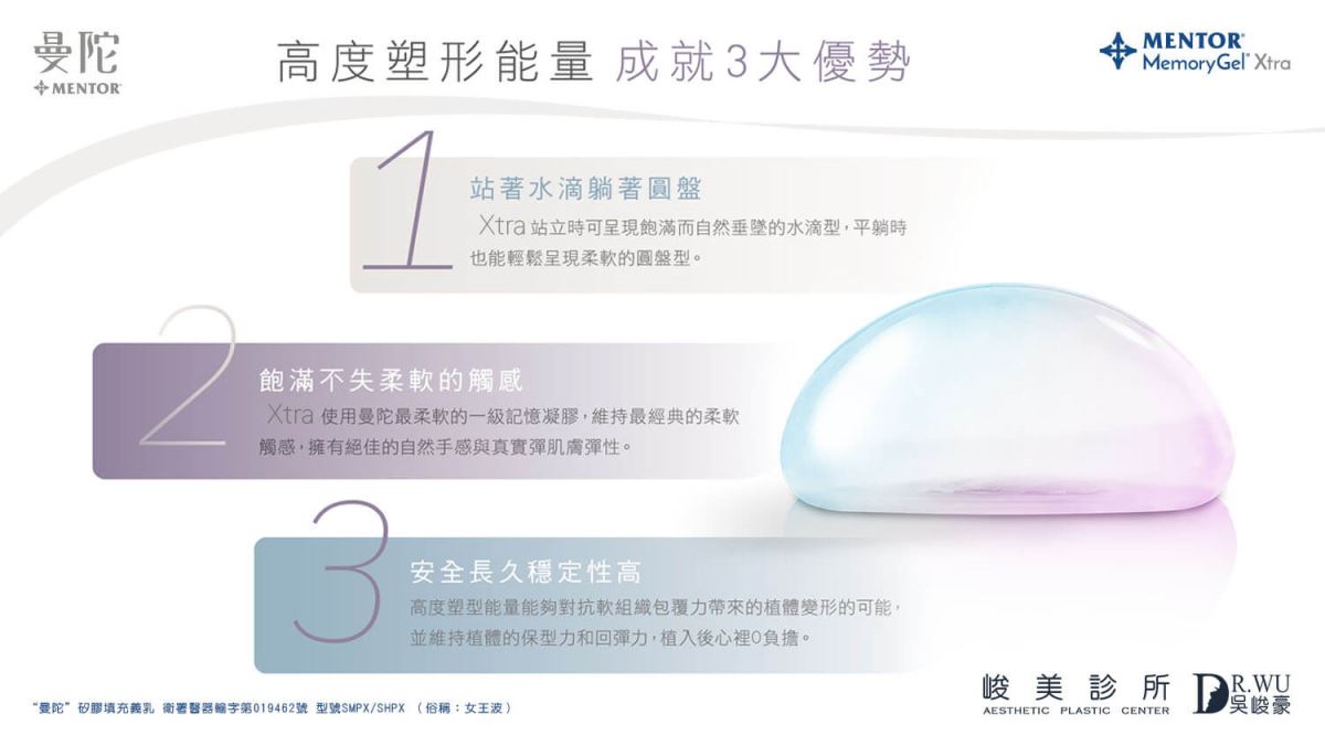 曼陀(俗稱:女王波)Mentor MemoryGel® Xtra｜台中隆乳推薦｜Mentor曼陀｜內視鏡隆乳｜台中峻美診所